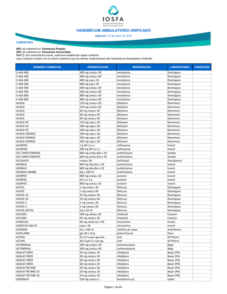 vademécum ambulatorio unificado