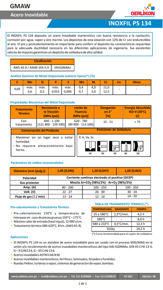 GMAW INOXFIL PS 134 GMAW INOXFIL PS 134