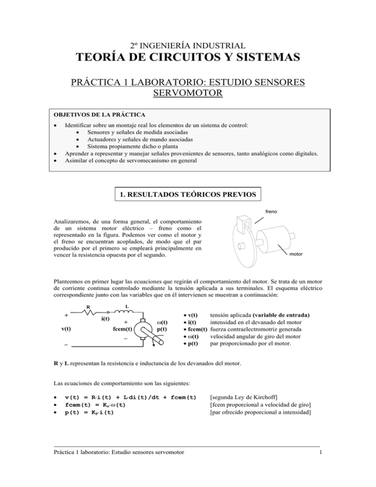Teoría De Circuitos Y Sistemas Ingeniería De Sistemas Y Automática
