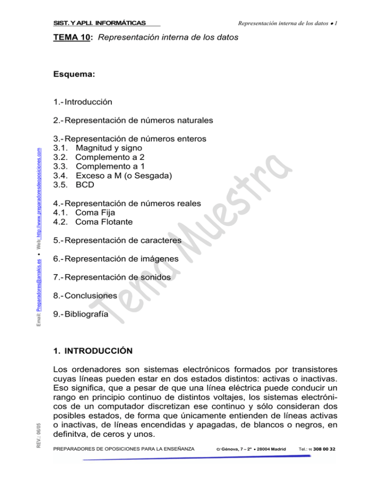 Representación interna de los datos Esquema: 1.