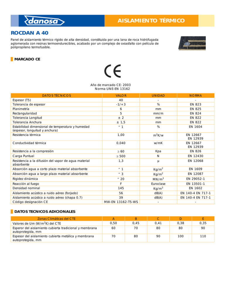 Rocdan A 40 