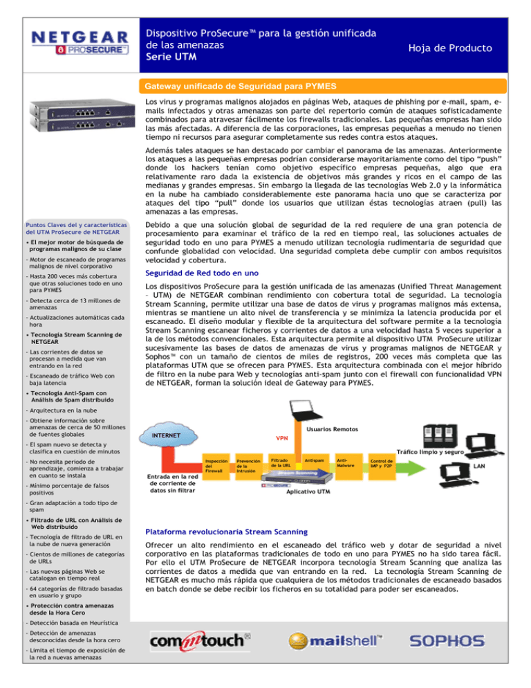 Hoja de Producto Dispositivo ProSecure™ para la gestión unificada