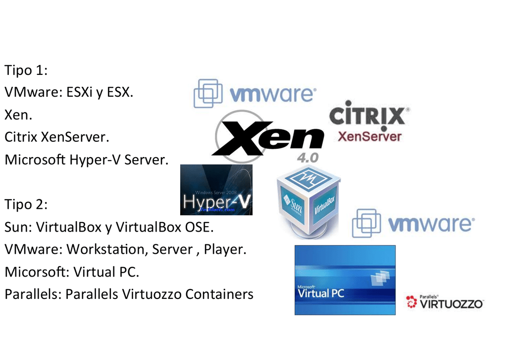 Tipo 1 Vmware Esxi Y Esx Xen Citrix Xenserver Microsoft Hyper