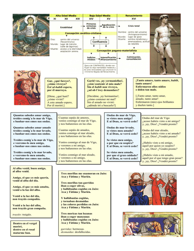 Textos literatura medieval