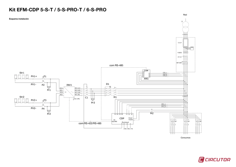 Kit EFM CDP 5 ST 5 S PRO T 6 S PRO kit-efm-cdp-5-st-5-s-pro-t-6-s-pro