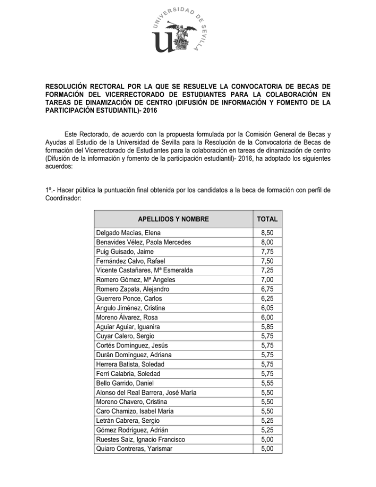 Resolución Rectoral por la que se resuelve la Convocatoria de