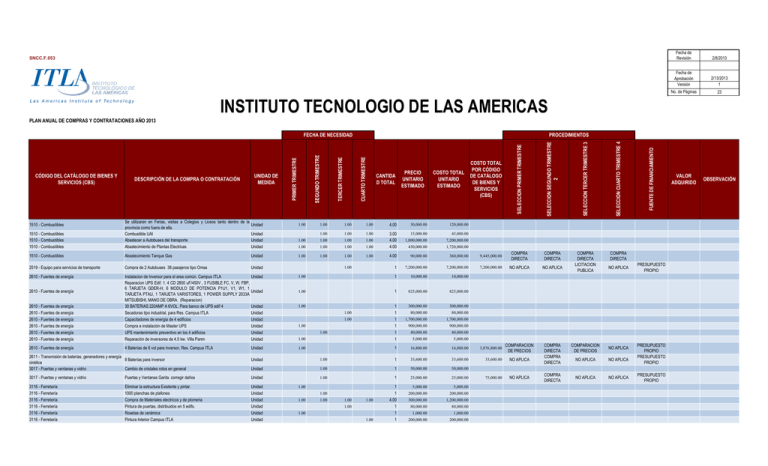 instituto tecnologio de las americas