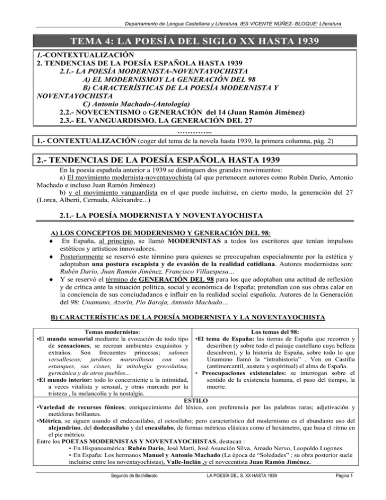 TEMA 4: LA POESÍA DEL SIGLO XX HASTA 1939