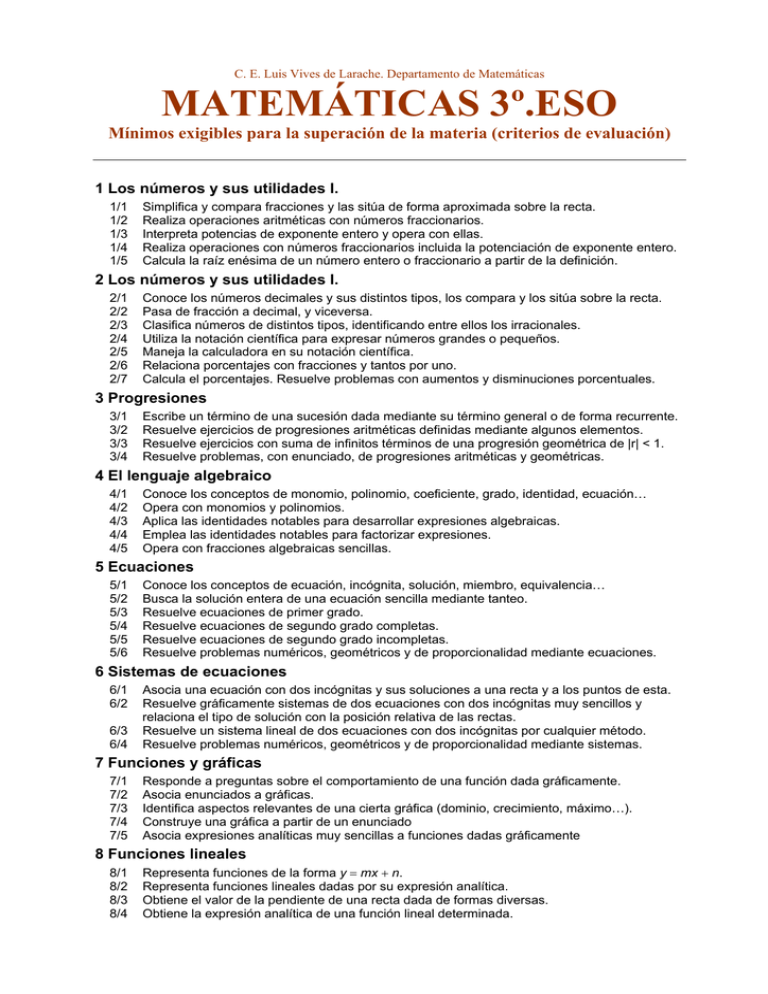 MATEMÁTICAS 3º.ESO