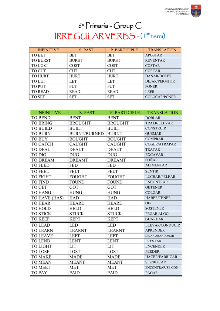 6 Primaria Group C IRREGULAR VERBS 6 Primaria Group C IRREGULAR VERBS