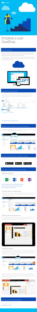 Introducci n A OneDrive