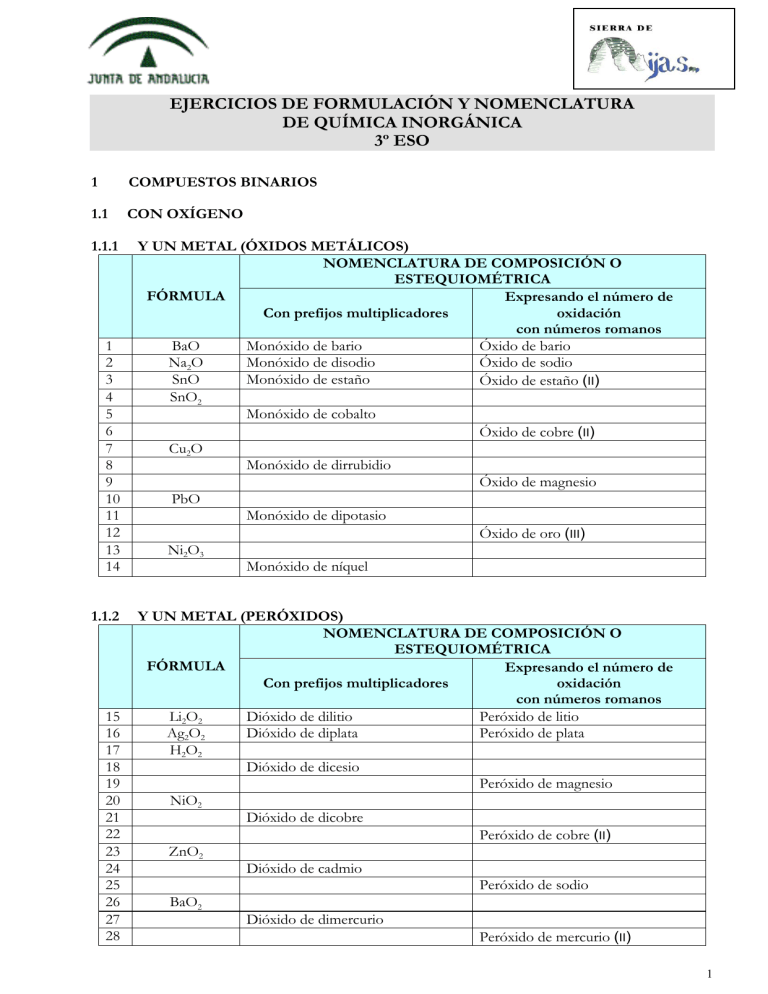 3º ESO Ejercicios de formulación y nomenclatura