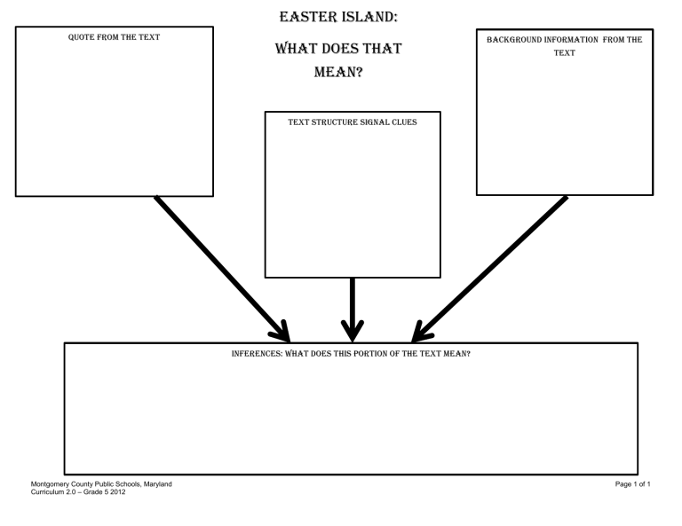 RGr5MP2W8 Easter Island What Does That Mean RGr5MP2W8 Easter Island What Does That Mean