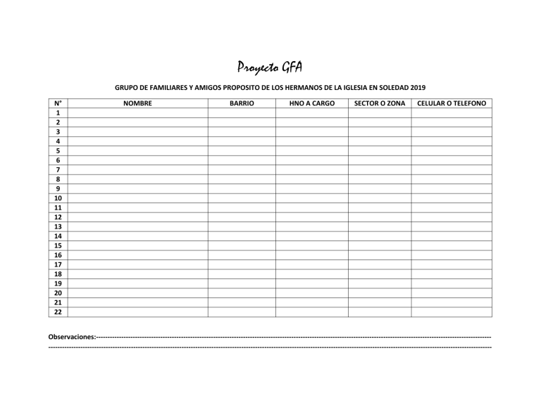 Proyecto GFA Proyecto GFA
