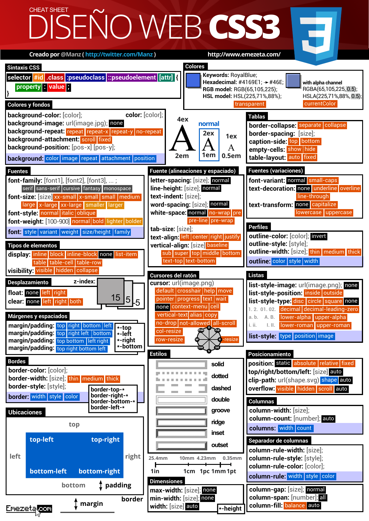 Css3 Help Sheet Css Sheet Css3 Sheet Sheets Vrogue
