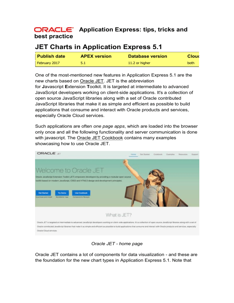 JET Charts in Application Express 5.1