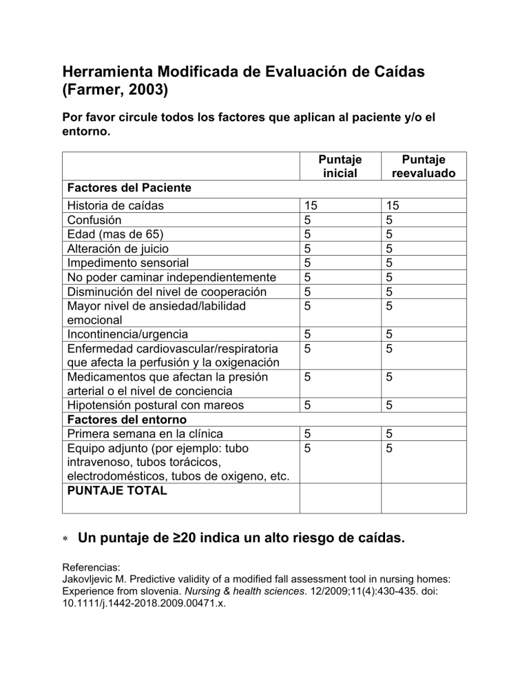 Spanish Falls Outcome Measures