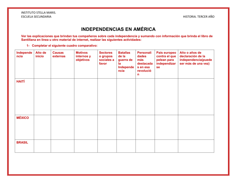 Independencia en América: Hoja de trabajo para Historia de la escuela ...