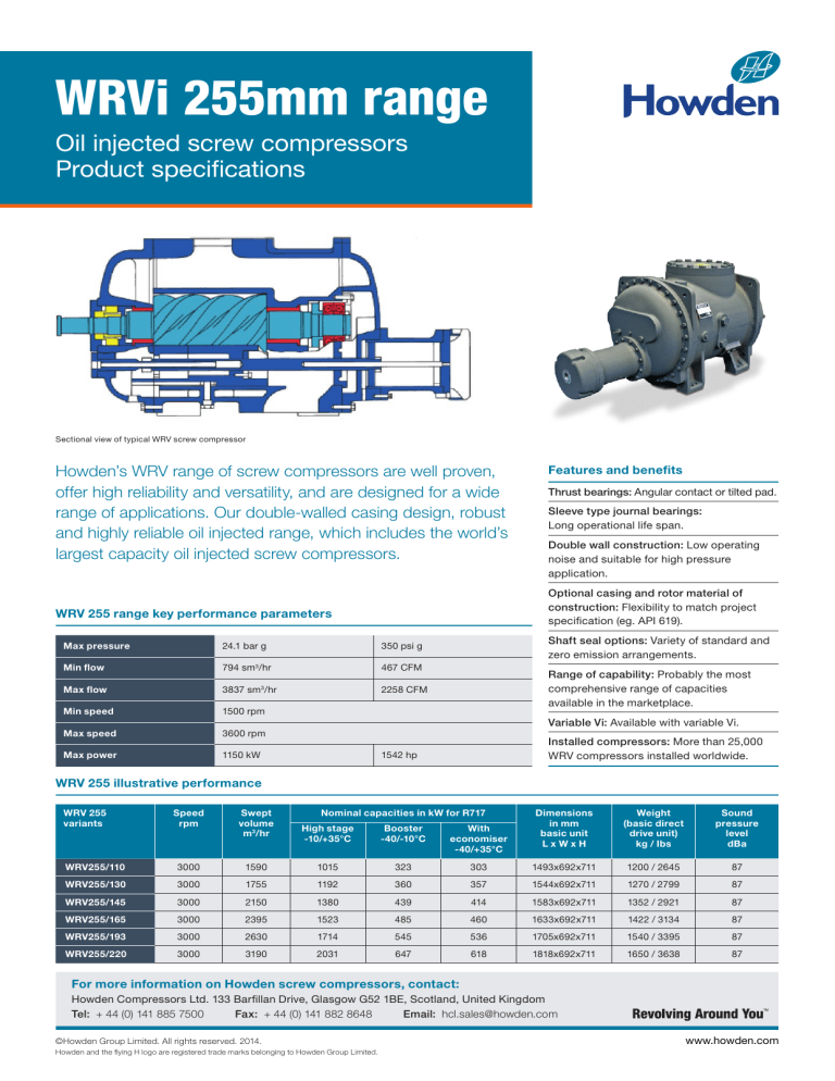 Howden WRVi 255mm Screw Compressor Specs & Performance