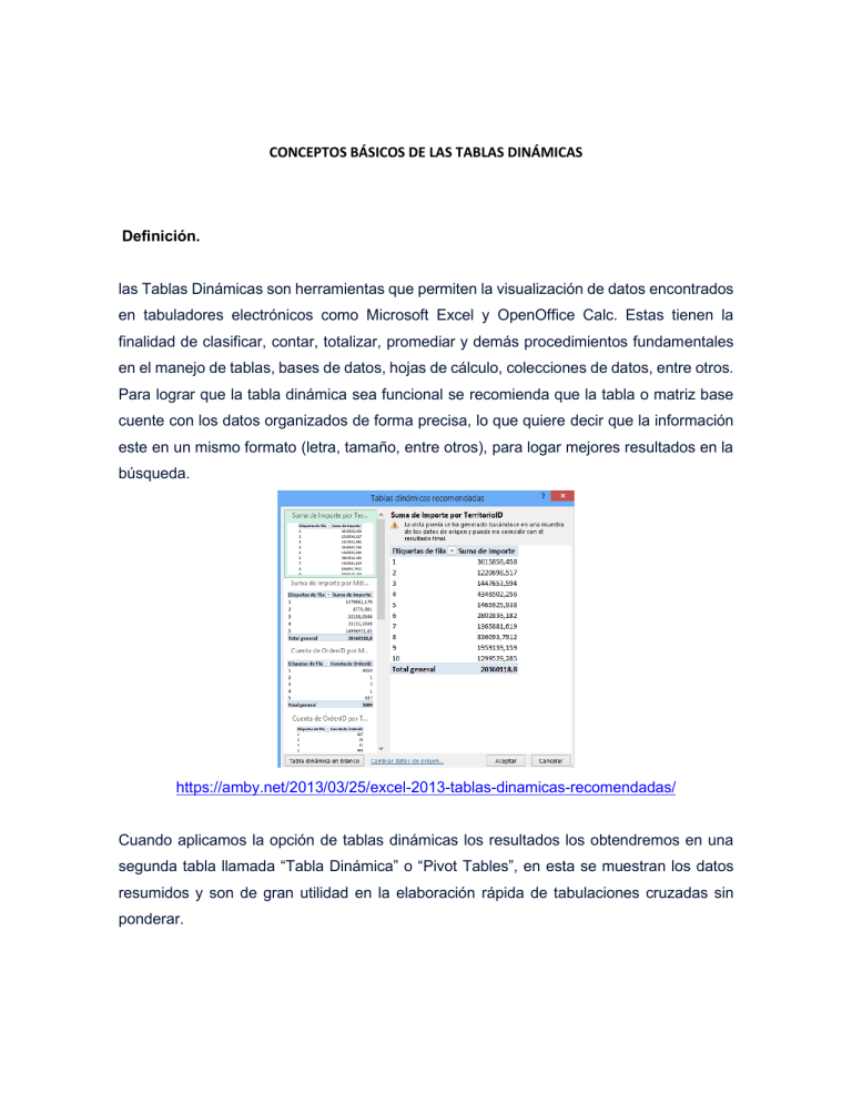 CONCEPTOS BASICOS DE LAS TABLAS DINAMICAS