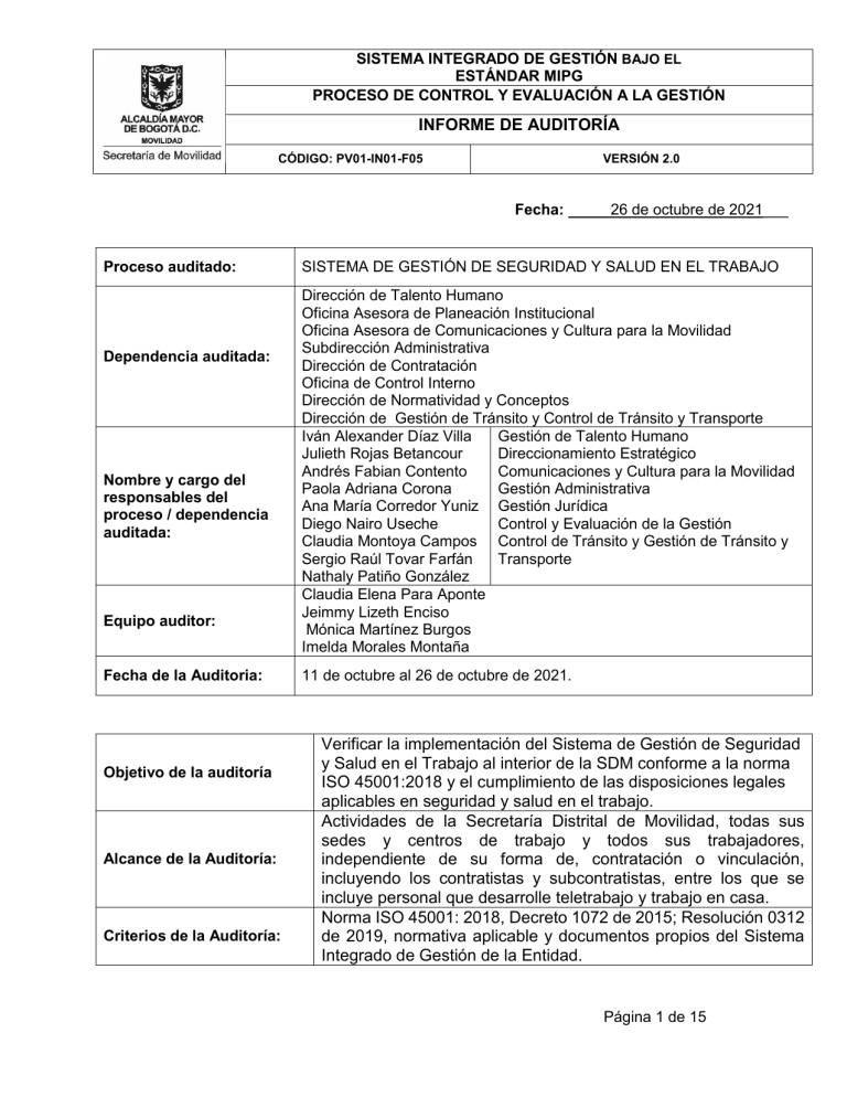 informe de auditoria sgsst 2021