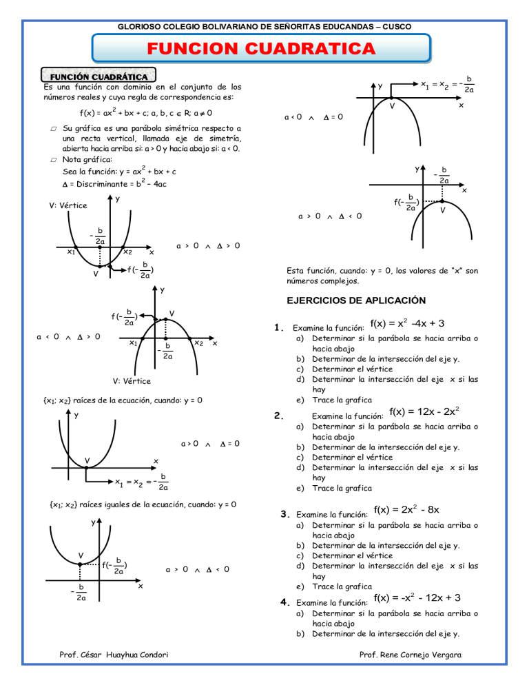 Función Cuadrática: Ejercicios Resueltos y Gráficas