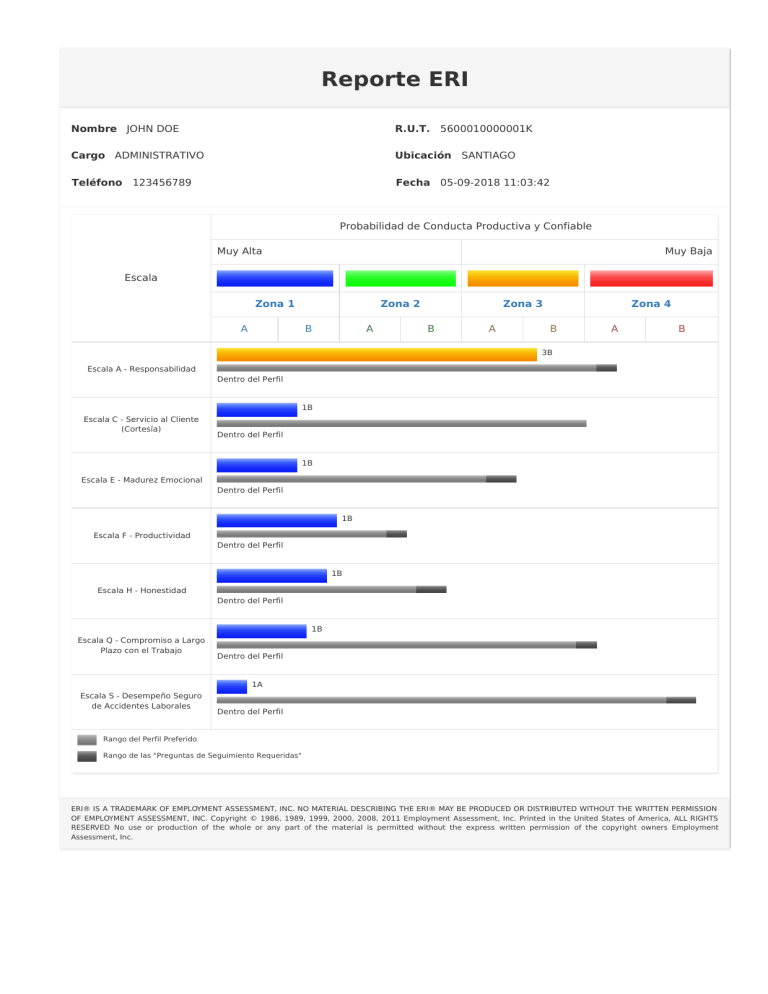 Muestra-de-Informe-ERI-2018