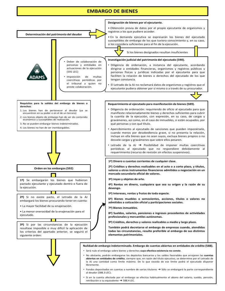 Embargo de Bienes: Guía Legal en España