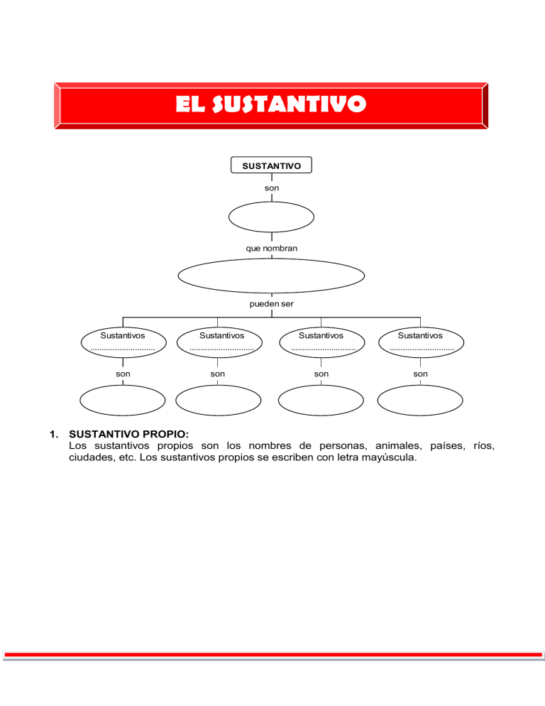 El-Sustantivo-para-Segundo-de-Primaria