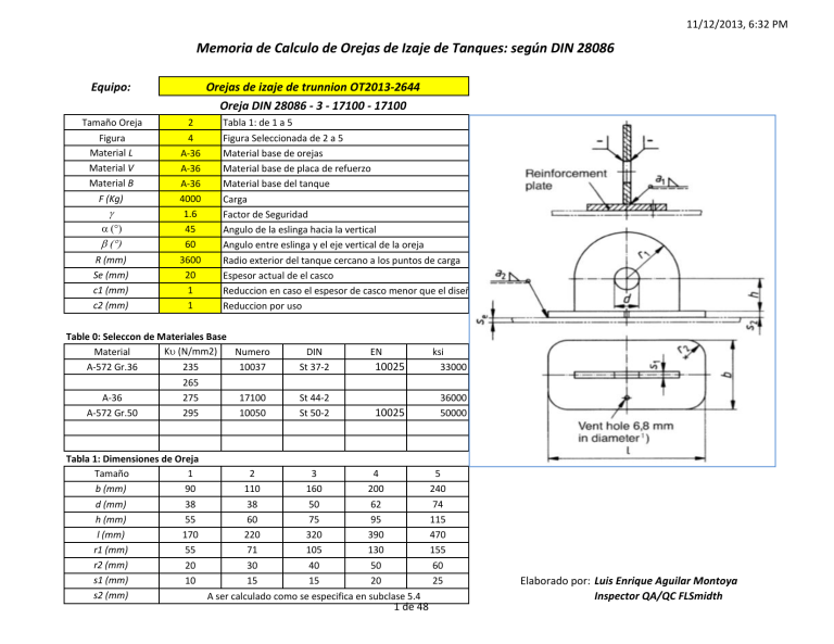 OREJAS DE IZAJE CALCULOS DE ACUERDO ASME