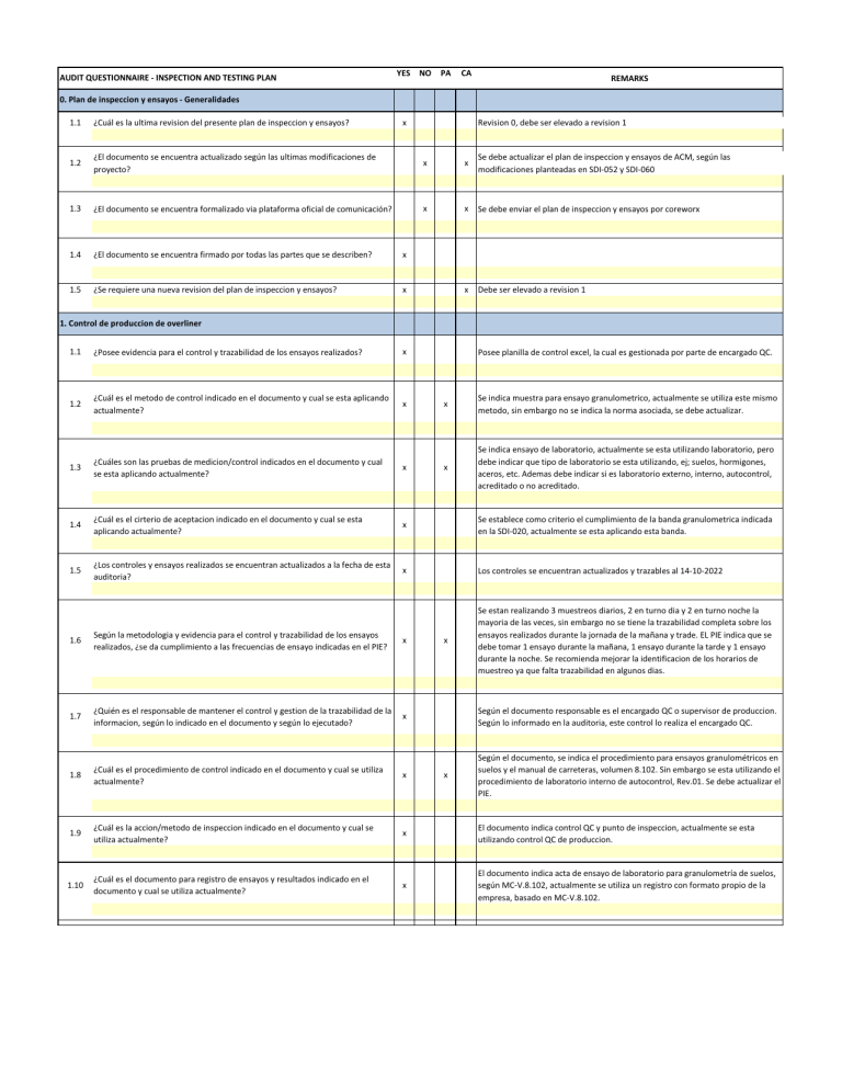 Auditoria PIE - ACM 15 10 2022 (1)