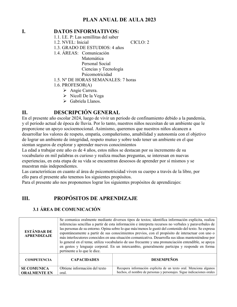 FORMATO DE PLAN ANUAL oficial