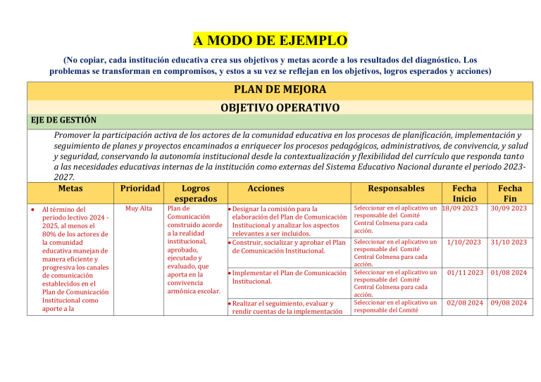 1. PLAN DE MEJORA a modo de ejemplo 6 julio 2023