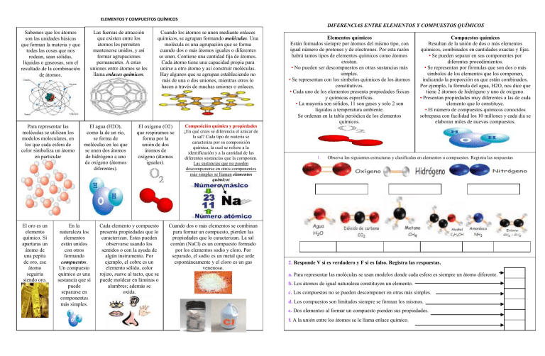 ELEMENTOS Y COMPUESTOS QUÍMICOS