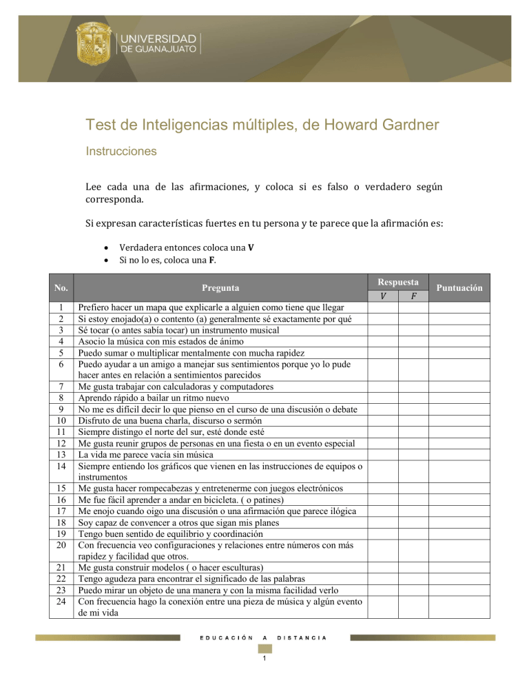 Test de Inteligencias Múltiples de Howard Gardner