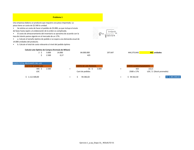 Cálculo Lote Óptimo de Compra: Problema Resuelto