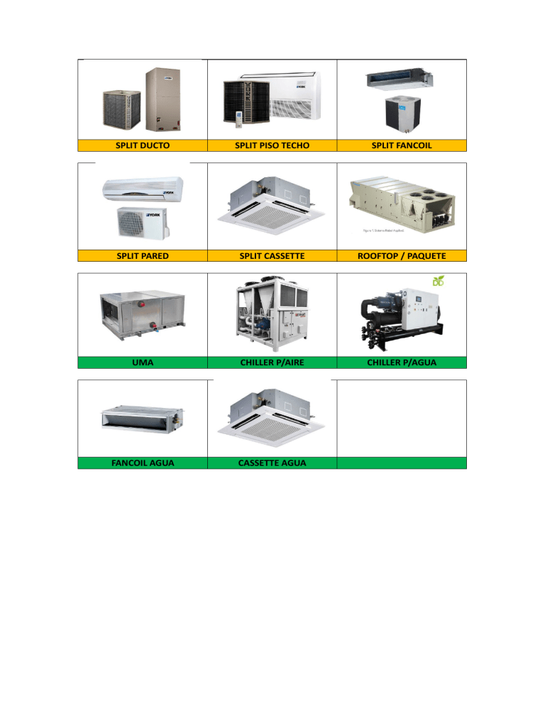Guia equipos HVAC