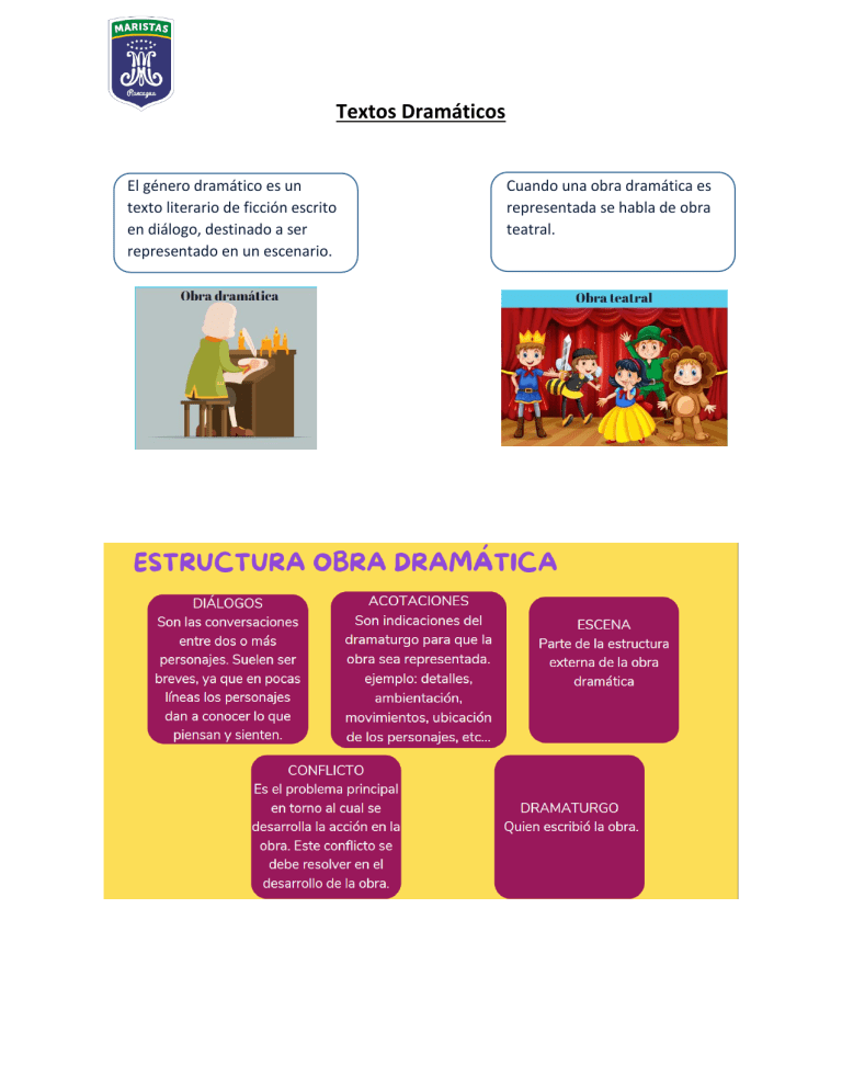 Género Dramático: Actividades y Ejercicios