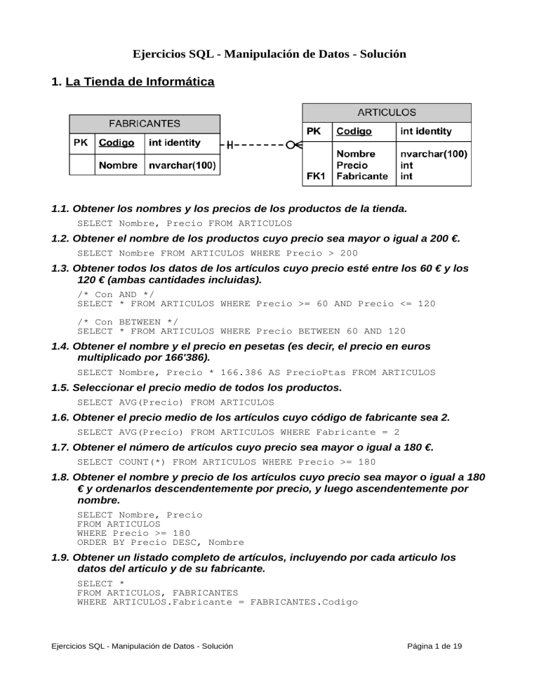 Ejercicios SQL Resueltos: Manipulación de Datos