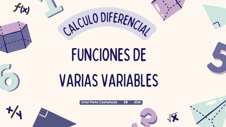 Funciones de Varias Variables: Dominio y Rango