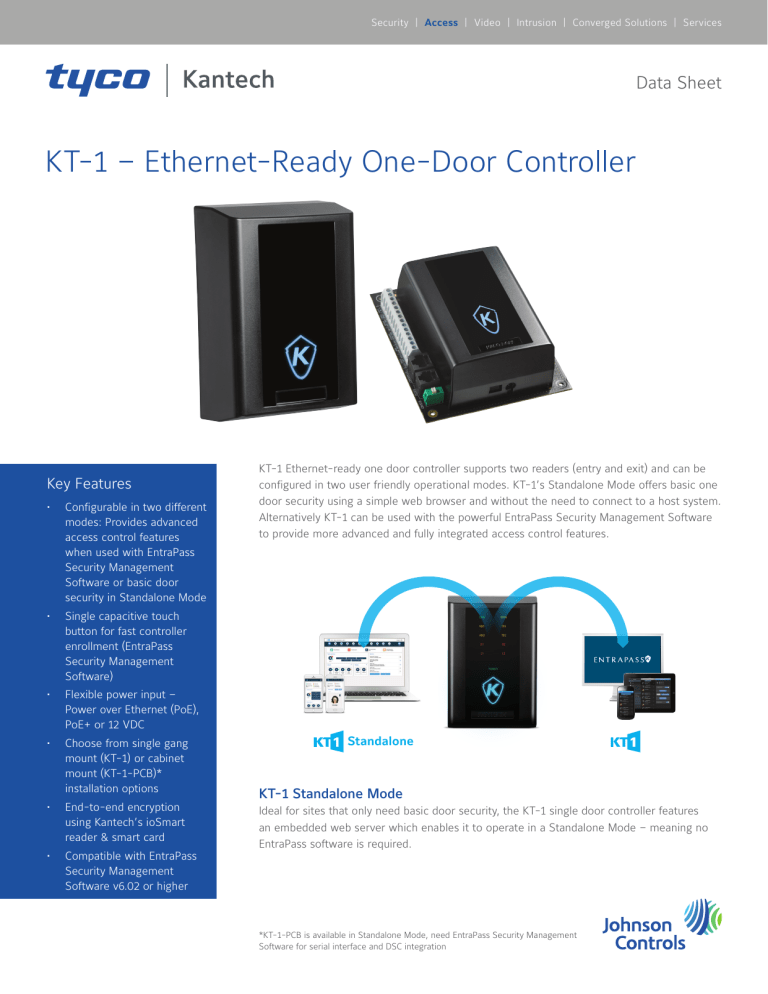 KT-1 Ethernet-Ready One-Door Controller Data Sheet