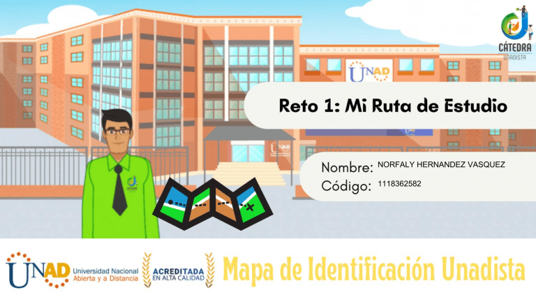 Mi Ruta de Estudio UNAD: Hábitos y Horario
