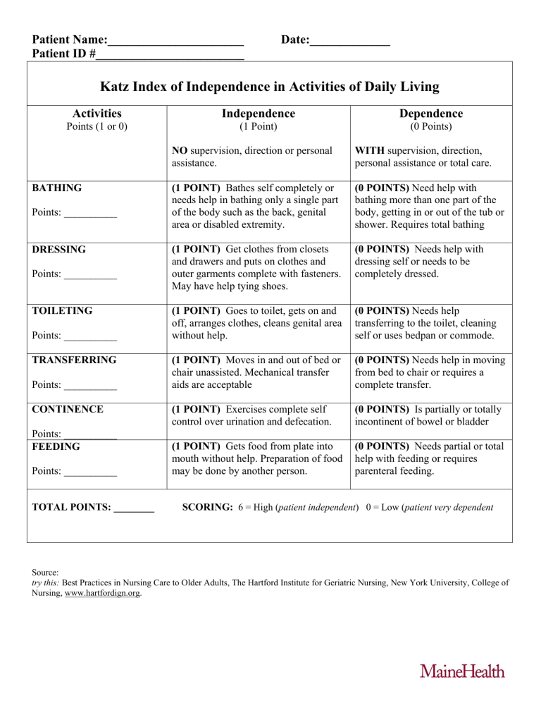 Katz ADL Index: Assessing Daily Living Independence