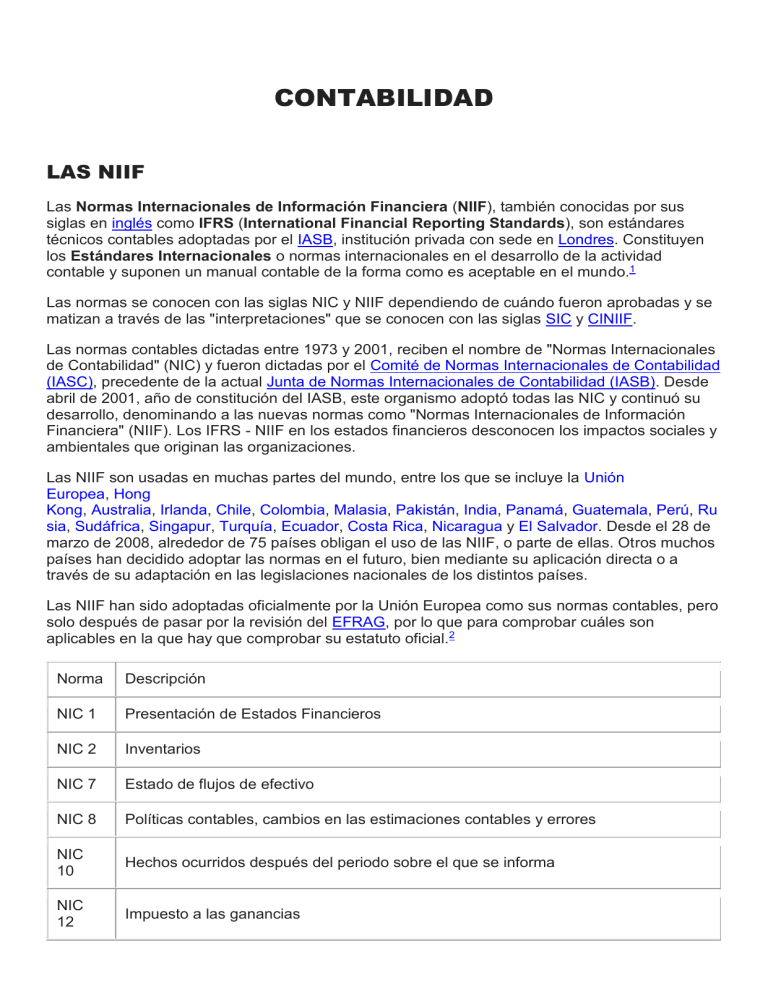 Contabilidad: NIIF y Ecuación Contable | Guía Completa