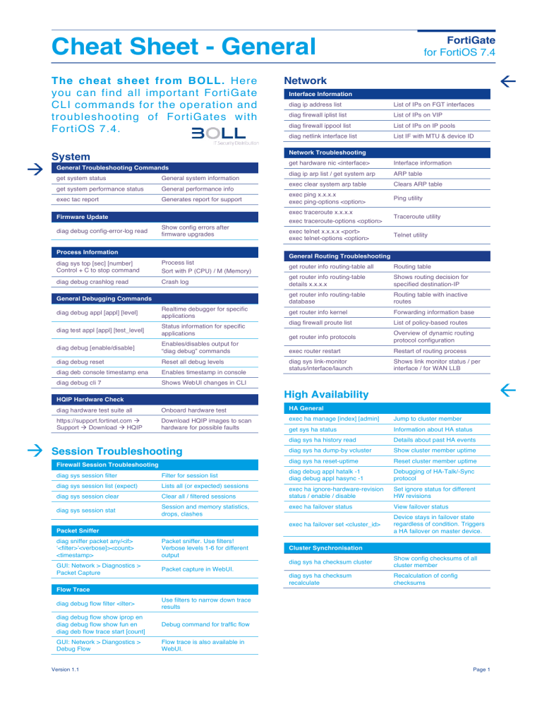 CheatSheet-FortiOS-7.4-v1.1
