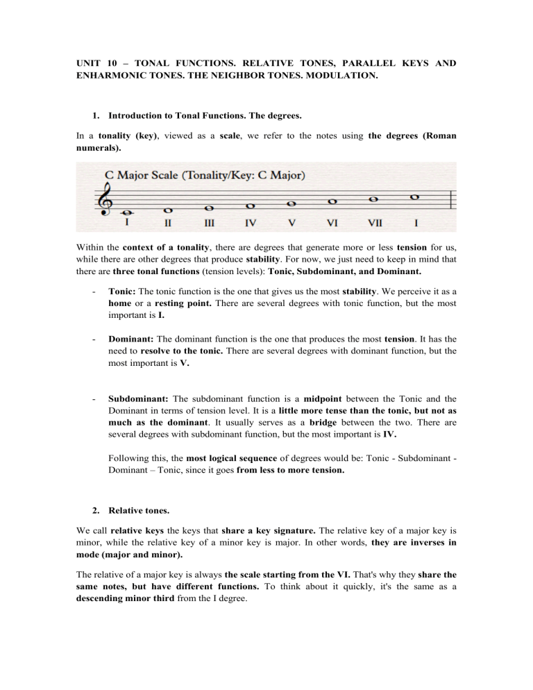 Tonal Functions, Keys, and Modulation in Music Theory