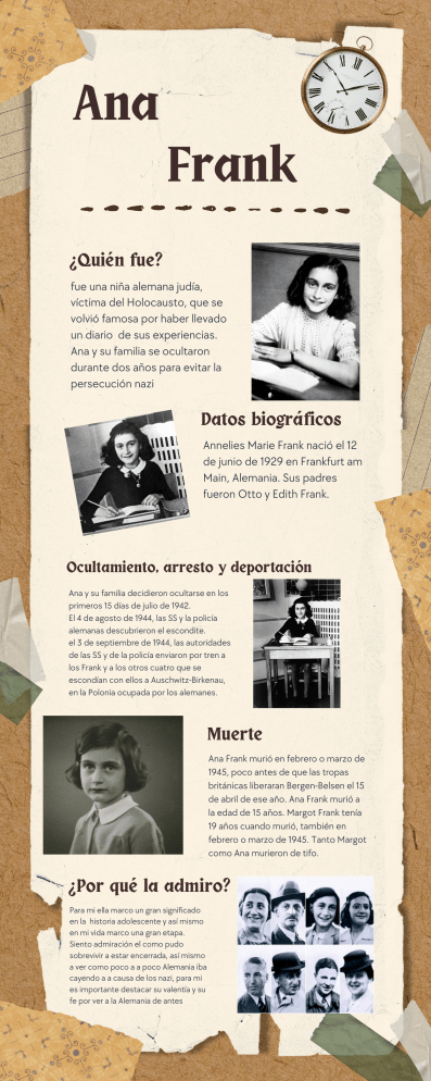 Biografía de Ana Frank: Vida, Holocausto y Legado