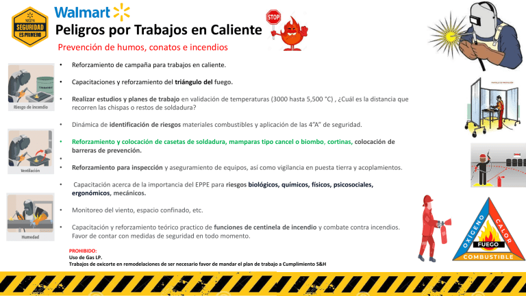 Peligros en Trabajos Calientes: Prevención y Seguridad