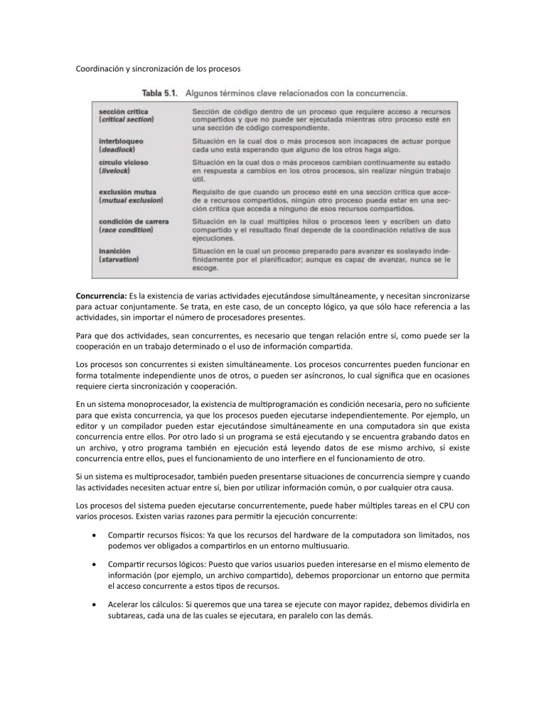 Concurrencia y Sincronización de Procesos en Sistemas Operativos