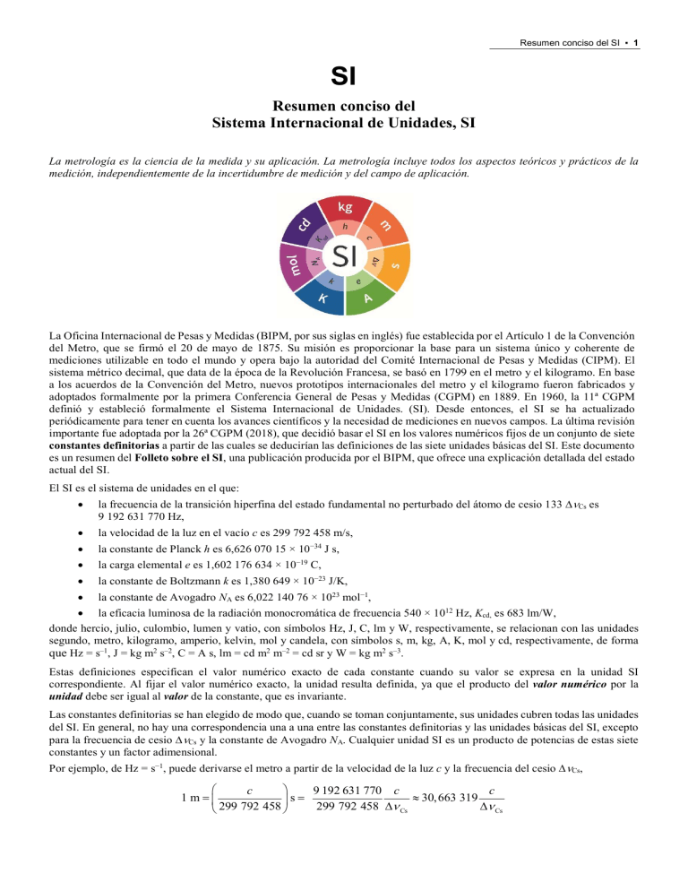 Resumen del Sistema Internacional de Unidades (SI)
